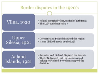The League of Nations | PPTX