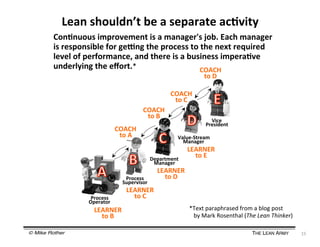 Who is the Lean Staff's Customer? | PDF | Business Operations | Business