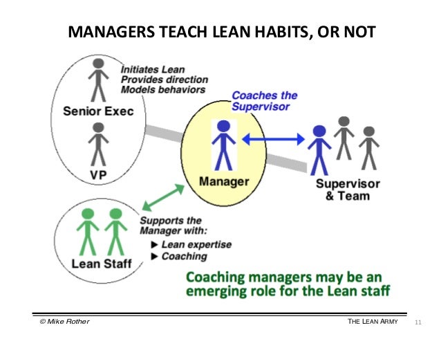 Who is the Lean Staff's Customer?