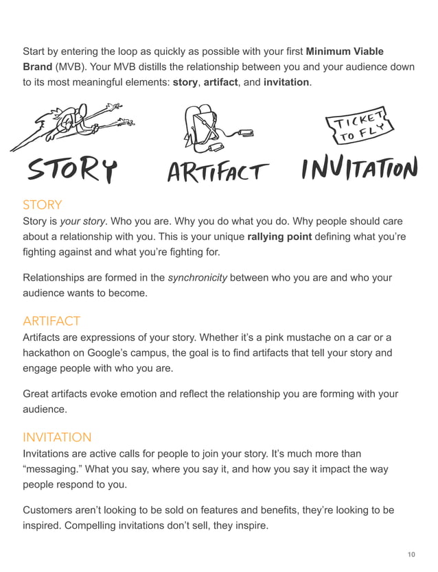 The lean brand in 999 words | PDF