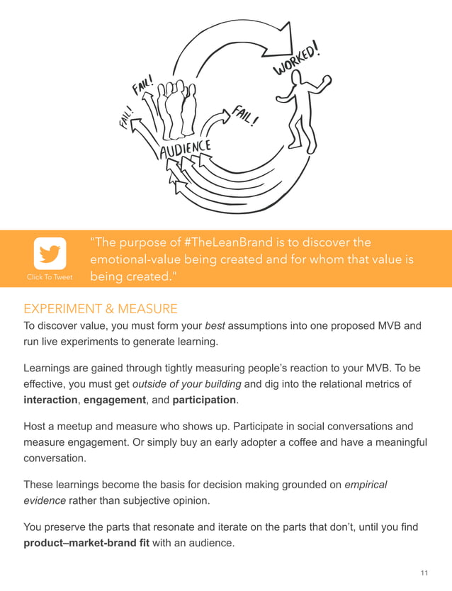 The lean brand in 999 words | PDF