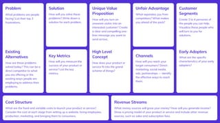 The Lean Canvas Model.pptx