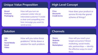 The Lean Canvas Model.pptx