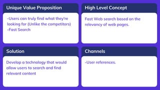 The Lean Canvas Model.pptx