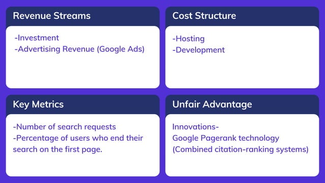 The Lean Canvas Model.pptx | Search | Internet