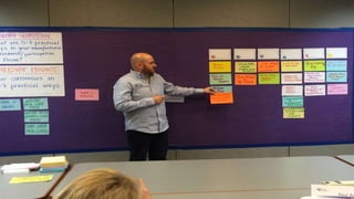 The Learning Brain | PPT