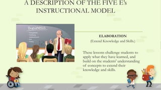 The learning cycle | PPTX | Educational Assessment | Education