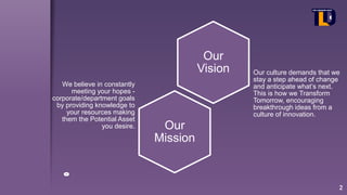 The learning deck | PPTX