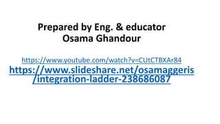 The learning experiences ladder | PPTX