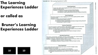 The learning experiences ladder | PPTX