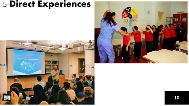 The learning experiences ladder | PPT