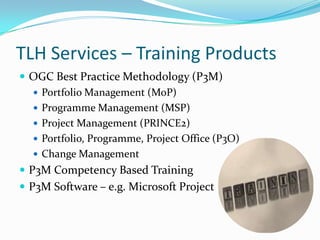 The Learning Habit (Tlh) V1.1 | PPT