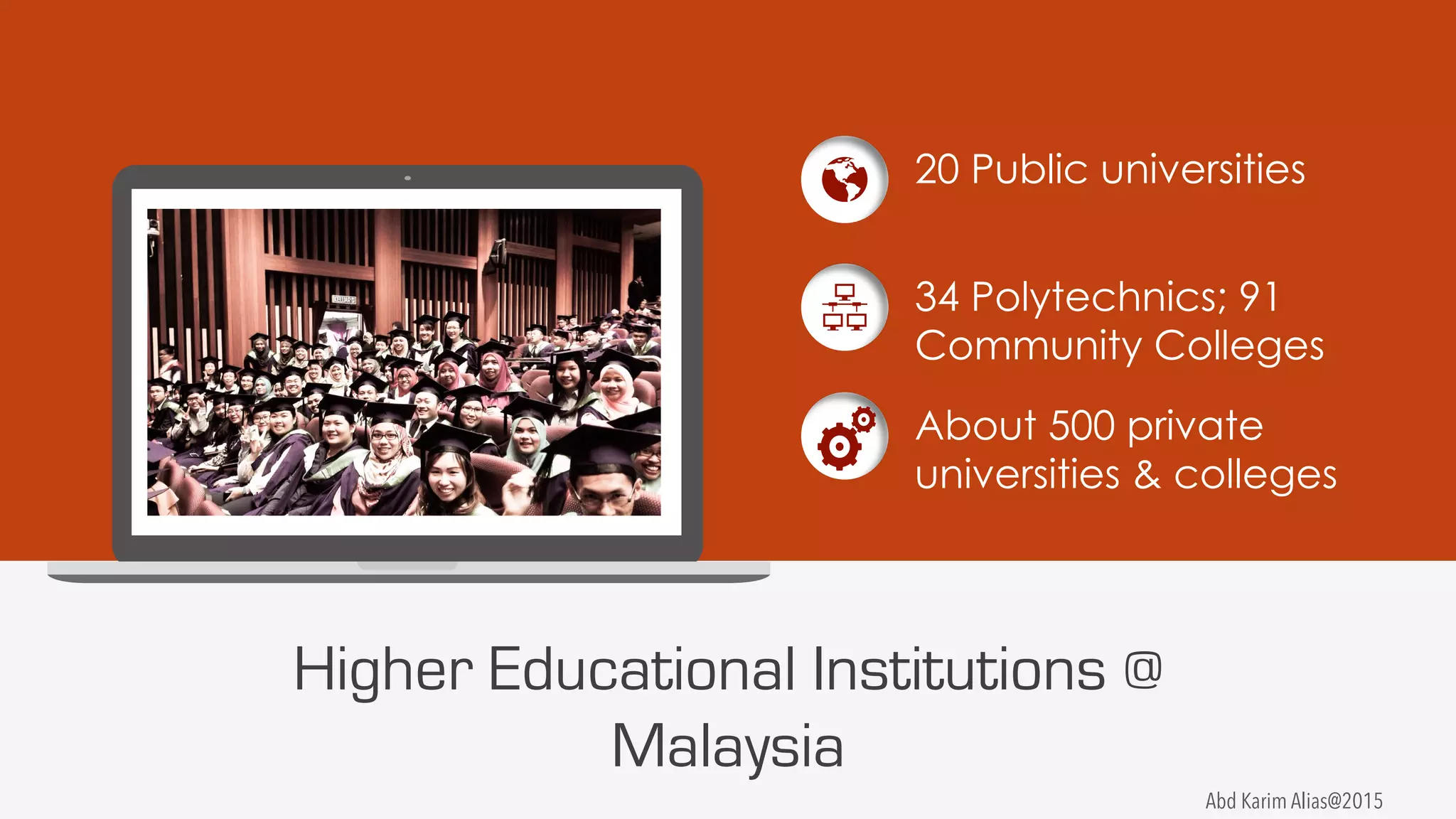 The Learning Perspective With MOOC | PPT