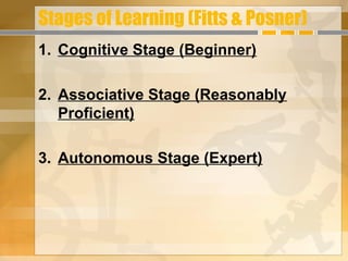 The learning process | PPT