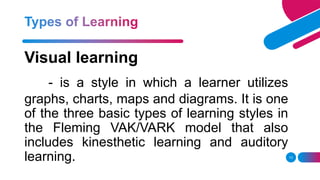 The learning process | PPTX