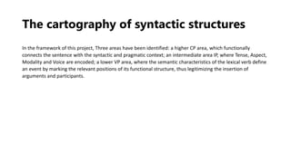 The left-periphery.pptx