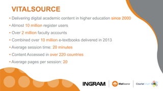 Mike Hale — VitalSource and Bookshelf Overview | PPT