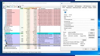 The legalities of hacking back | PPTX