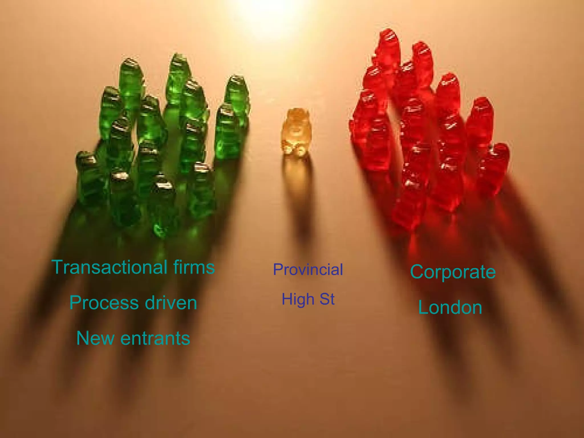 High street law - defending your independence | PPT