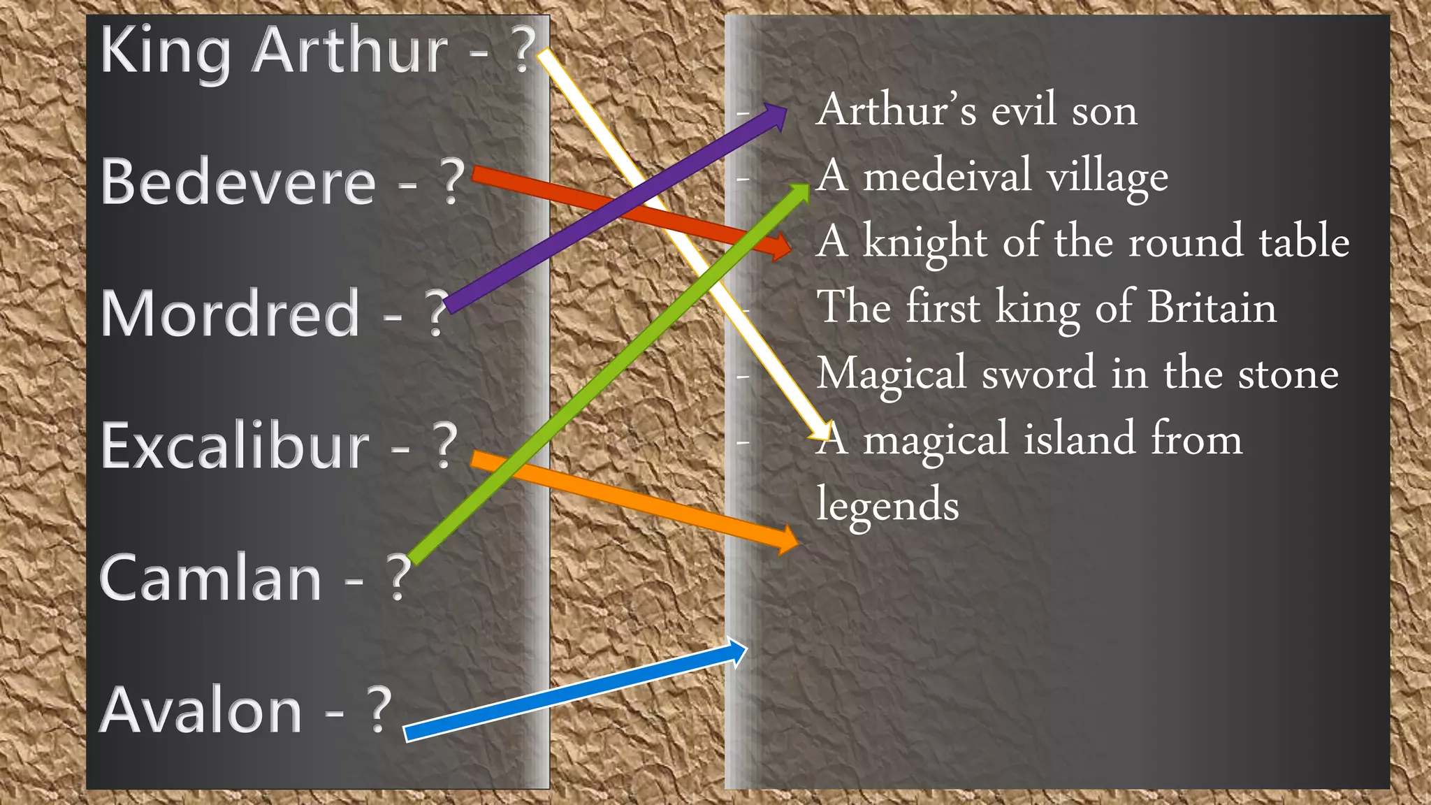 The legend of king arthur | PPT