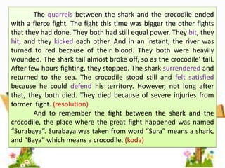 The legend of surabaya | PPT