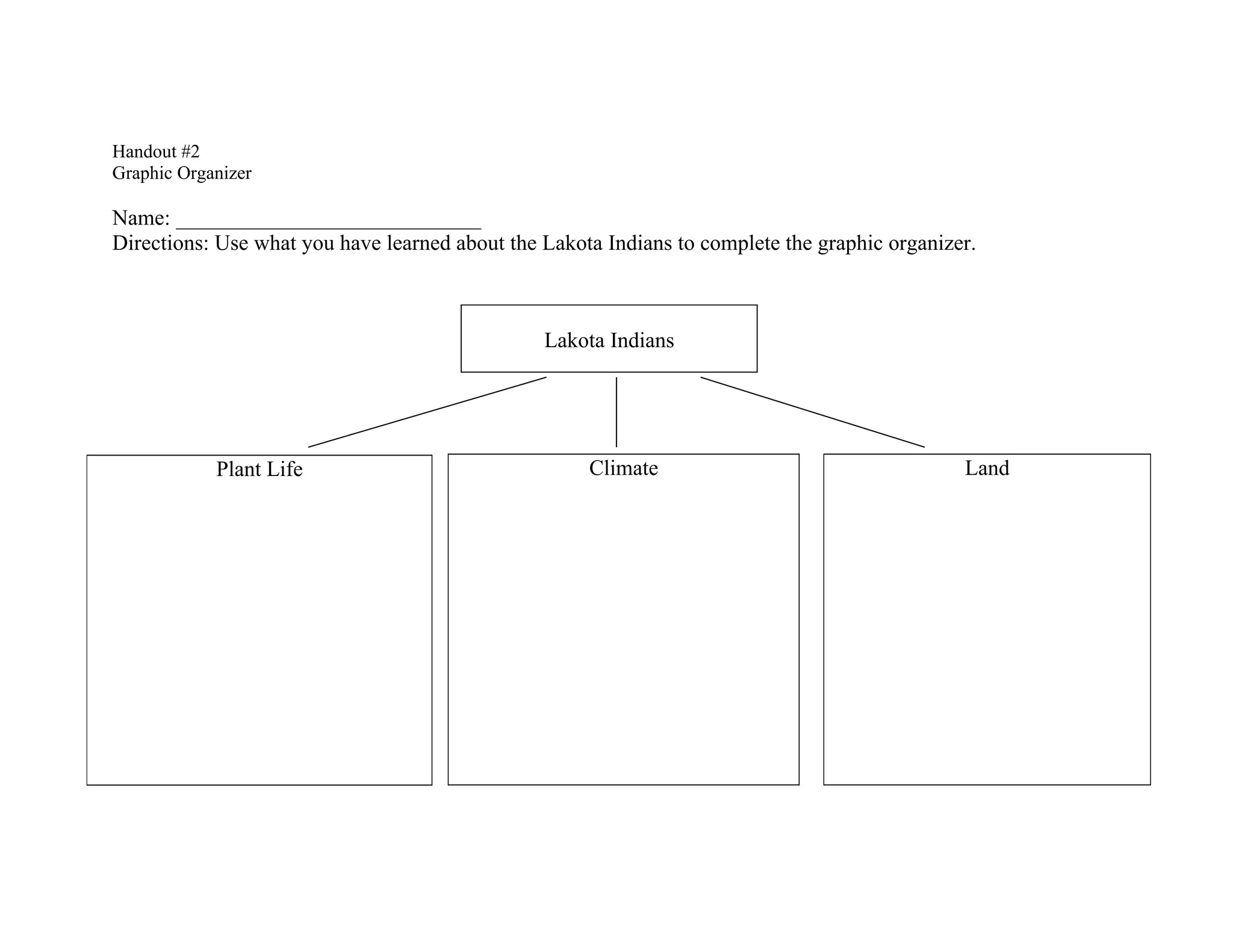 The legend of the bluebonnet | DOC