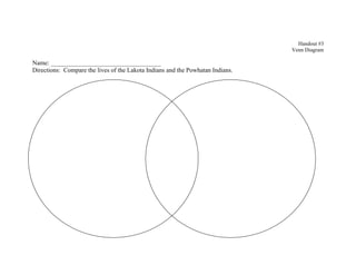 The legend of the bluebonnet | DOC