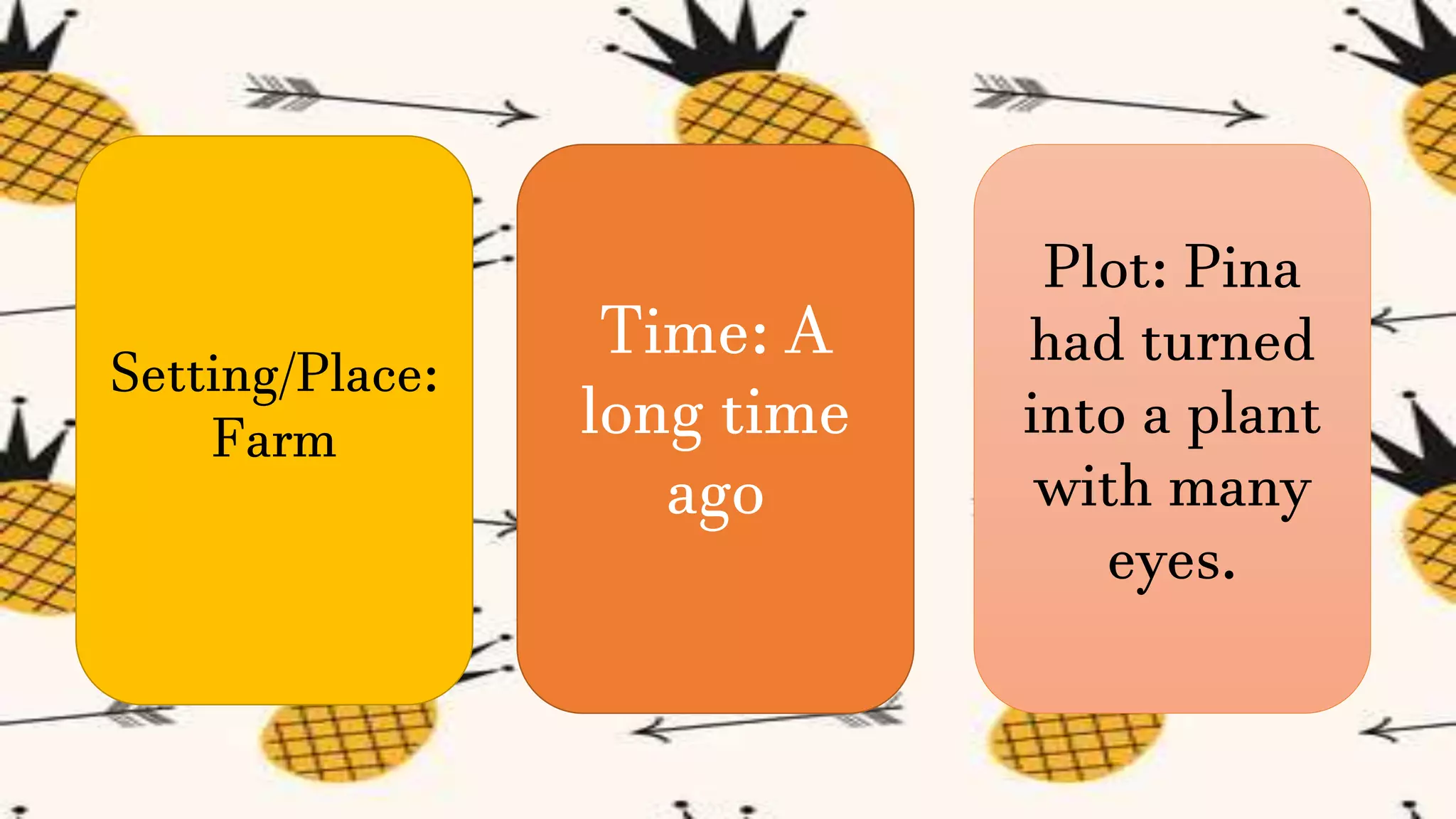 The Legend of the Pineapple.pptx