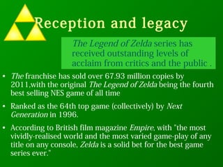 The Legend of Zelda | PPT