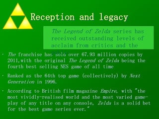 The Legend of Zelda | PPT