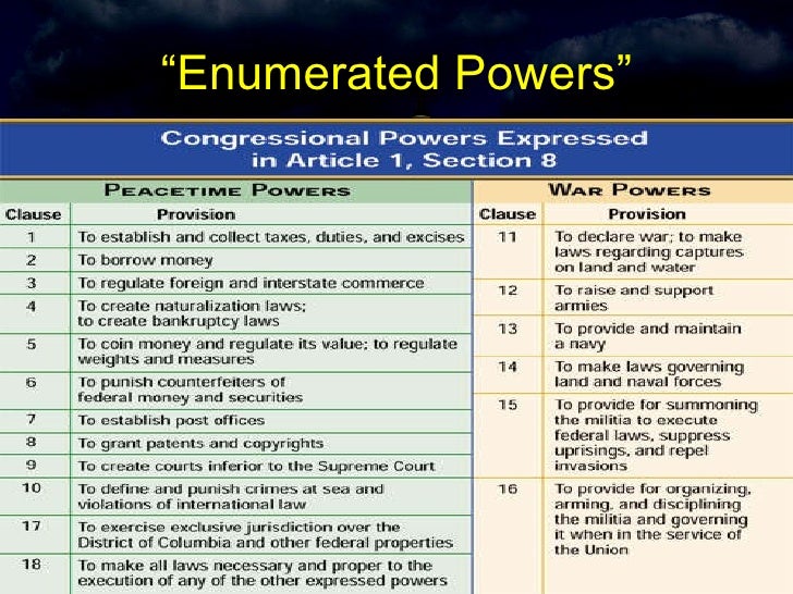 The legislative branch