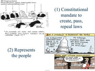 The Legislative Branch | PDF