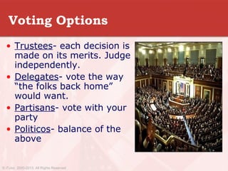 The Legislative Branch | PPT