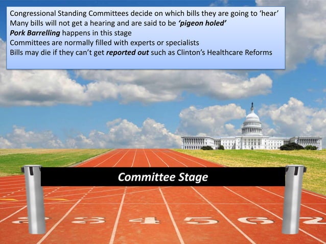 The Legislative Branch | Congress | PPT