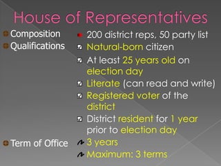 The legislative department | PPTX