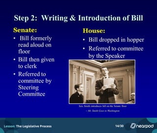 The legislative process | PPT