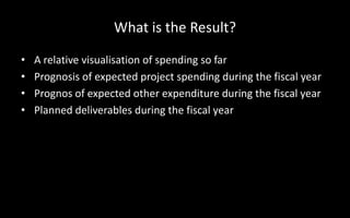 The lego budget exercise | PPTX