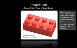 The lego budget exercise | PPTX