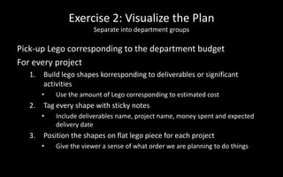 The lego budget exercise | PPTX
