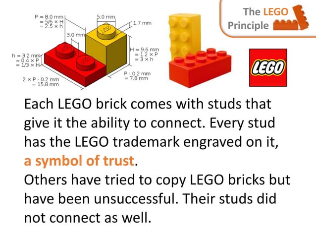 The Lego Principle | PPTX