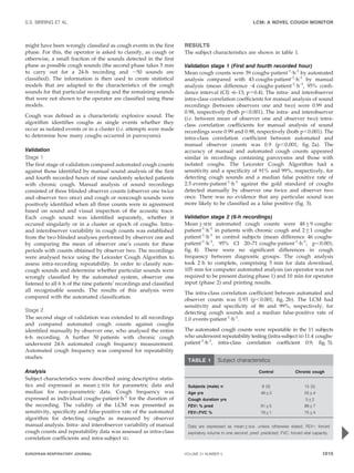The leicester cough monitor preliminary | PDF