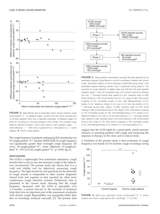 The leicester cough monitor preliminary | PDF