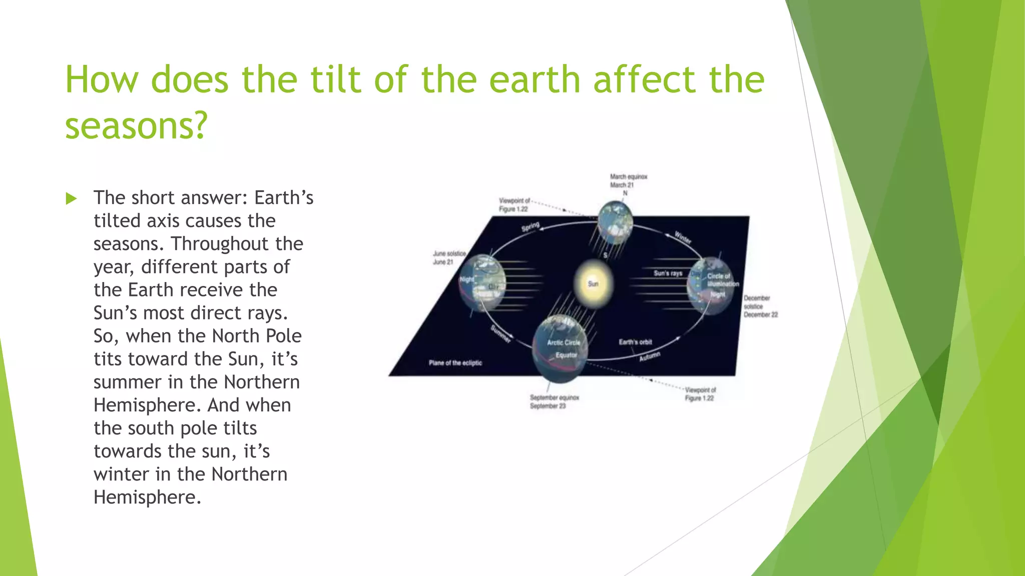 The length of day and night in different regions | PPTX