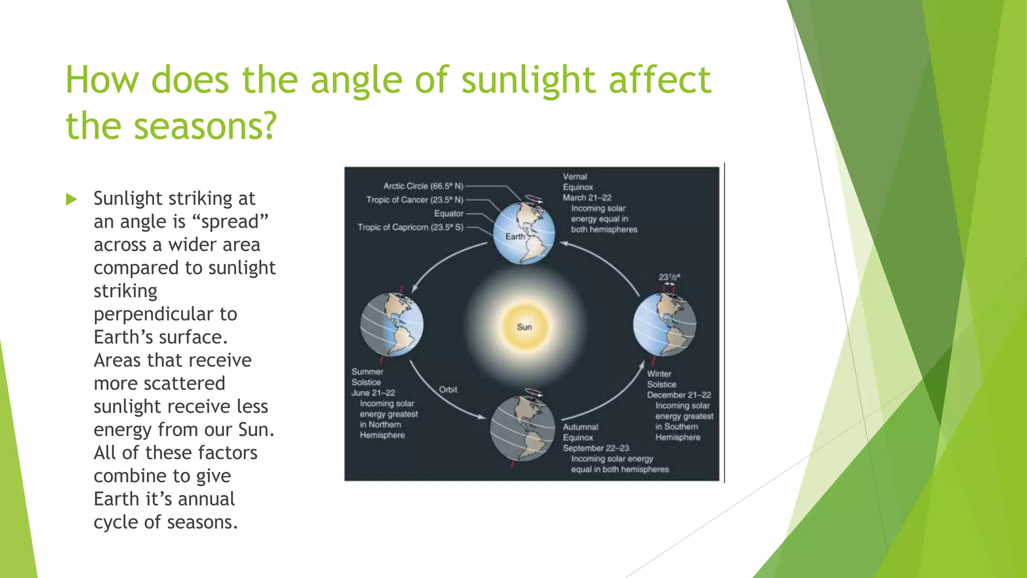 The length of day and night in different regions | PPTX
