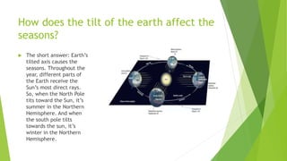 The length of day and night in different regions | PPTX