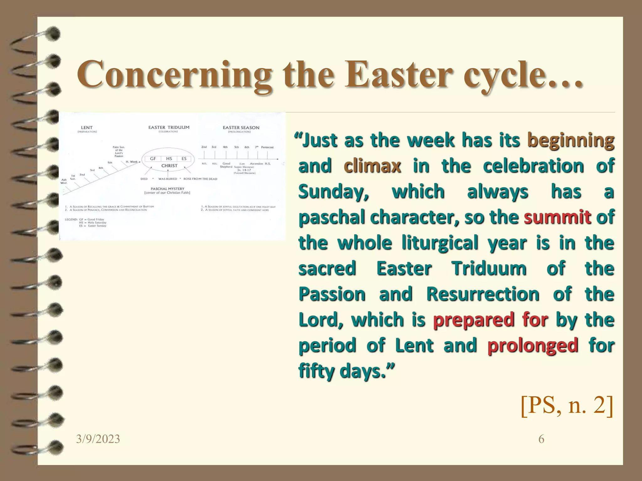 The LENT-EASTER Cycle.pptx