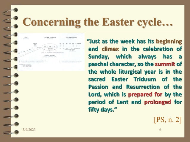 The LENT-EASTER Cycle.pptx