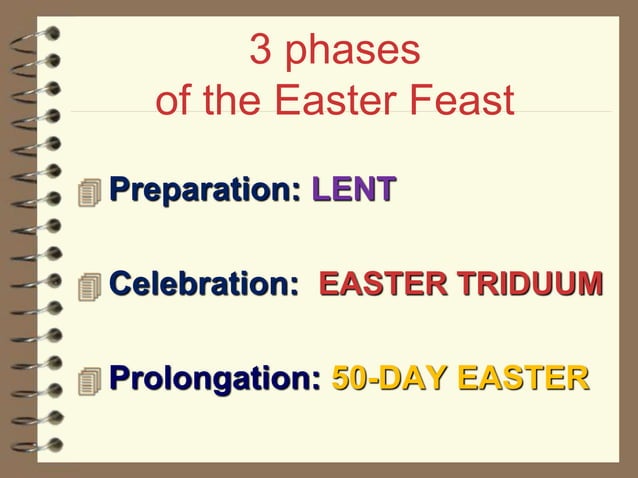 The LENT-EASTER Cycle.pptx