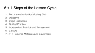 The Lesson Cycle Theory.pptx