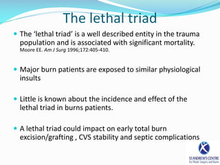 The lethal triad in burns patients | PPT